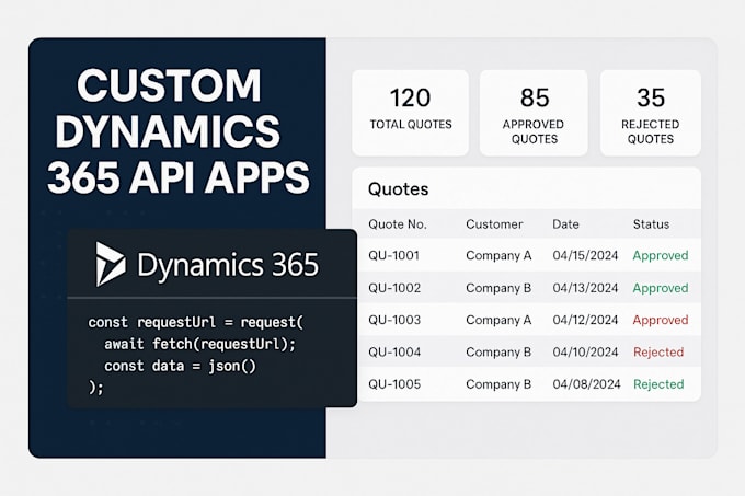 Build apps for business automation using dynamics 365 api by Shiftnext ...