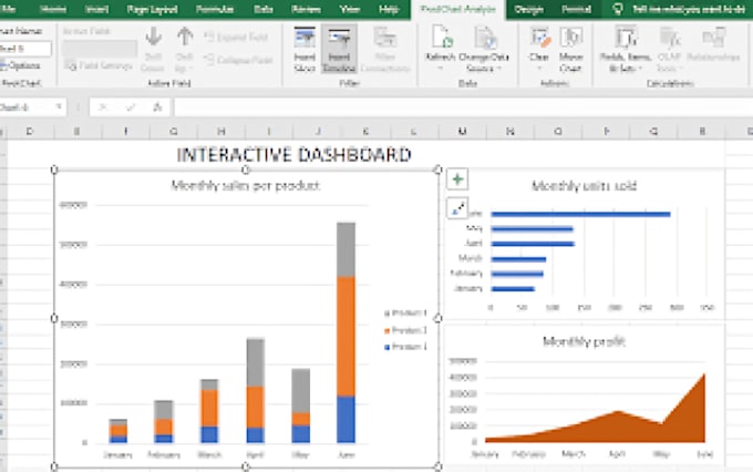 Create interactive excel dashboards, reports, and data visualization by ...