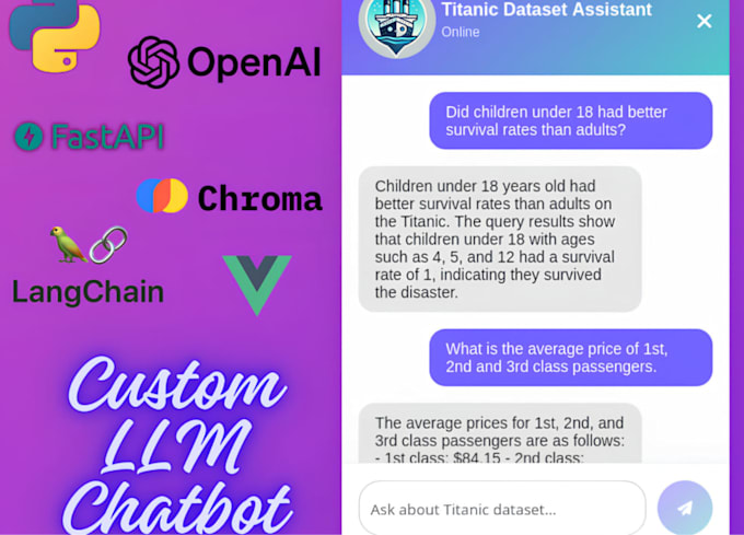 Creare chatbot ai, n8n, rag, llm, agente ai, mcp, pinecone, openai, claude, fastapi