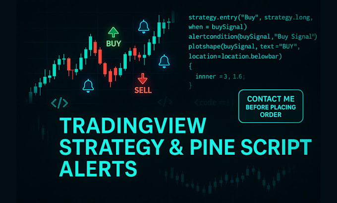 Build tradingview strategy indicator signal alerts in pinescript pine script by Metopro | Fiverr