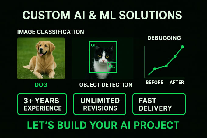 Do machine learning, deep learning, computer vision projects and debug by Andrew_1johnson | Fiverr