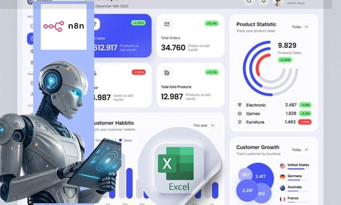 Automation n8n api excel looker studio google app script fix problem live data by Freya_thompso ...
