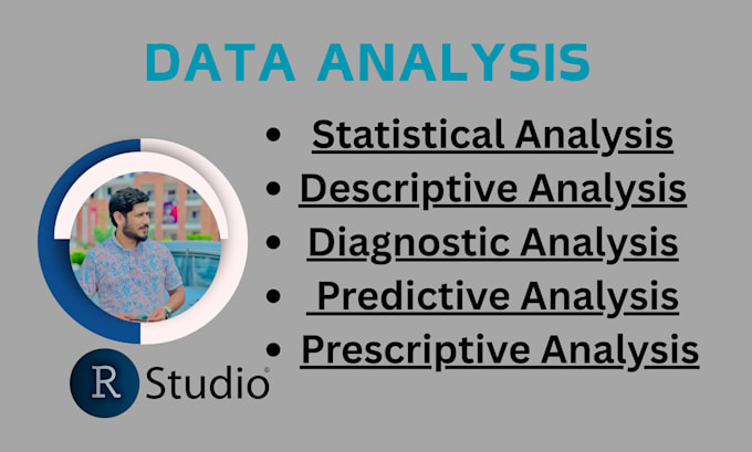 Do data analysis using rstudio by S_q_pro | Fiverr