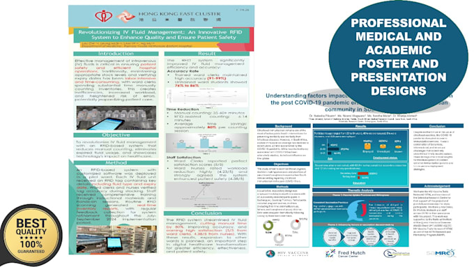 Design medical academic research confernece infographic poster ...