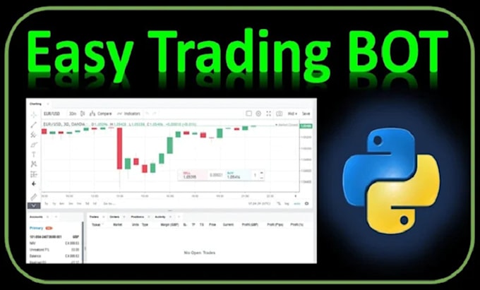 Develop interactive broker bot python bot binance bot trading bot ibkr ...