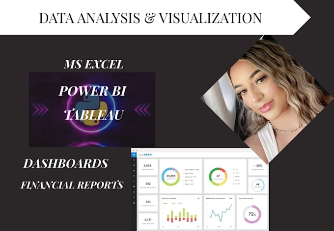 Create custom excel spreadsheet and excel dashboard by Samathajatricks | Fiverr