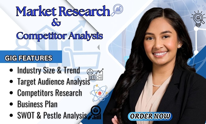 Conduct detailed market research business plan swot and competitors ...