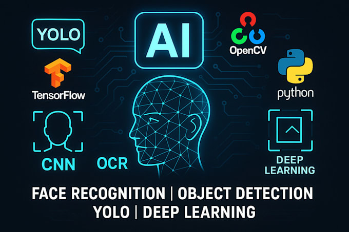 Do face recognition object detection segmentation deep learning using yolo by Brundra | Fiverr