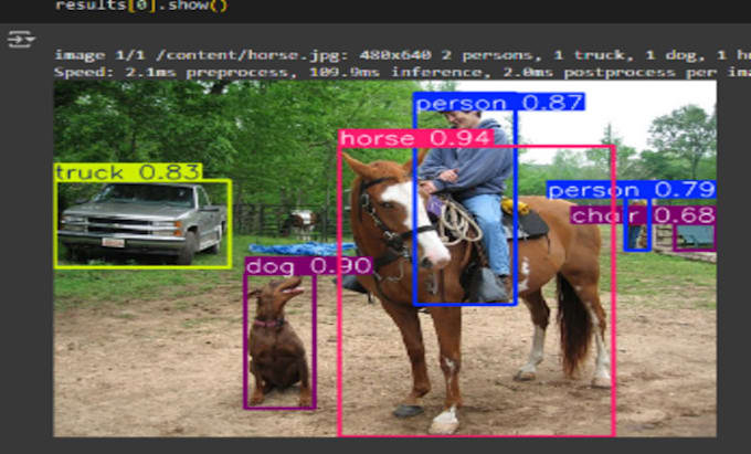 Boost image processing with deep learning models and computer vision by ...