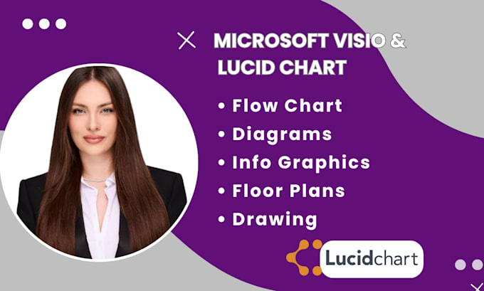 Design microsoft visio diagrams, networking diagrams, infographic and ...