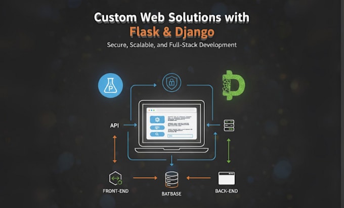 Develop flask django web apps, apis, and full stack solutions with python by Kainat_ashfaq10 ...