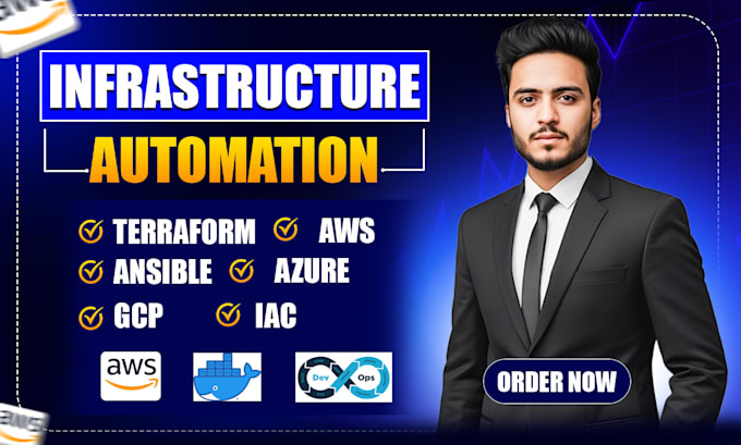 Be your devops engineer for iac, terraform, and ansible on aws and azure by Adeel_devops | Fiverr