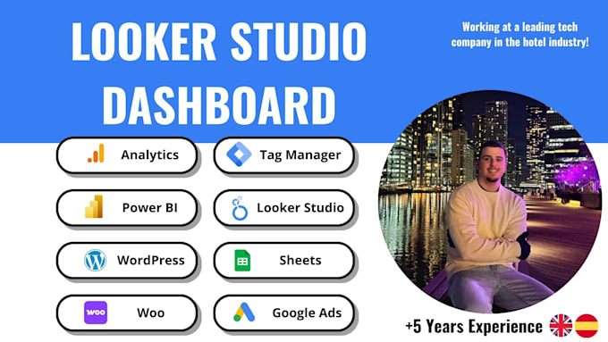 Create professional dashboards in looker studio by Antoniooperez23 | Fiverr