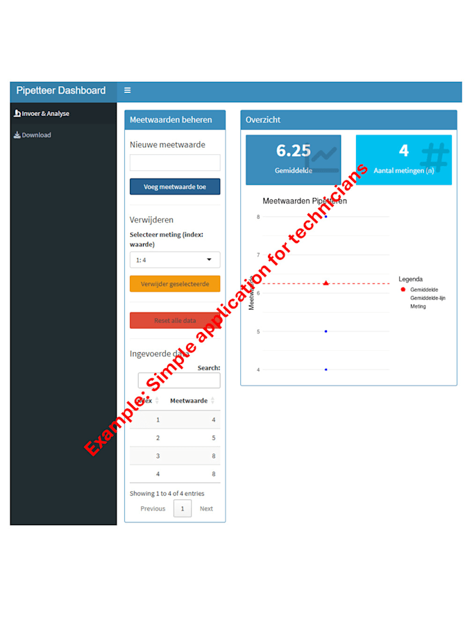 Build your interactive r shiny dashboard by Eduexplorer | Fiverr