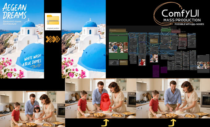 Streamline ai image batch processing with custom comfyui workflow automation by Oneblueworld ...
