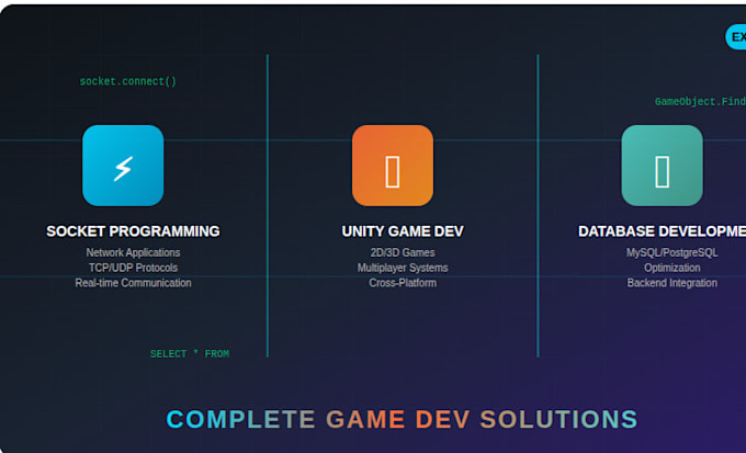 Develop socket programming, unity 3d games and mysql database solutions ...