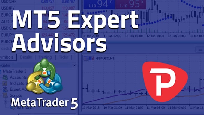Build mt4, mt5 forex trading robots, eas and tools by Deji_olabisi | Fiverr