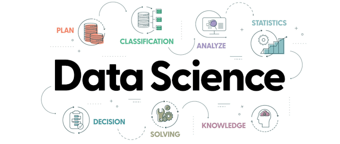 Be you data scientist using python pandas, numpy and matplotlib for ...