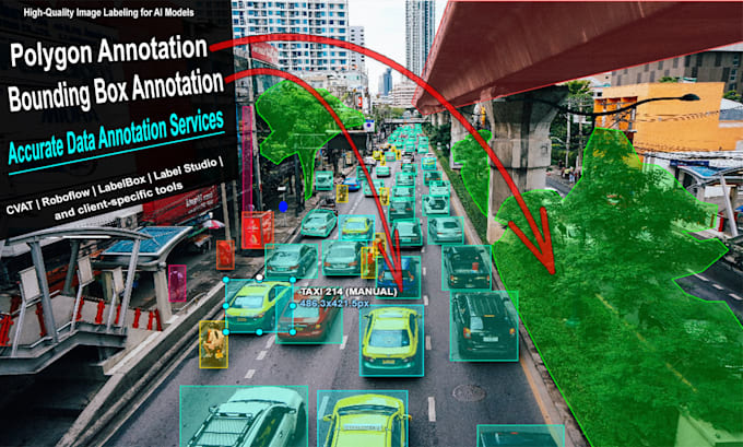 Annotate images using bounding boxes, polygons, segmentation by ...
