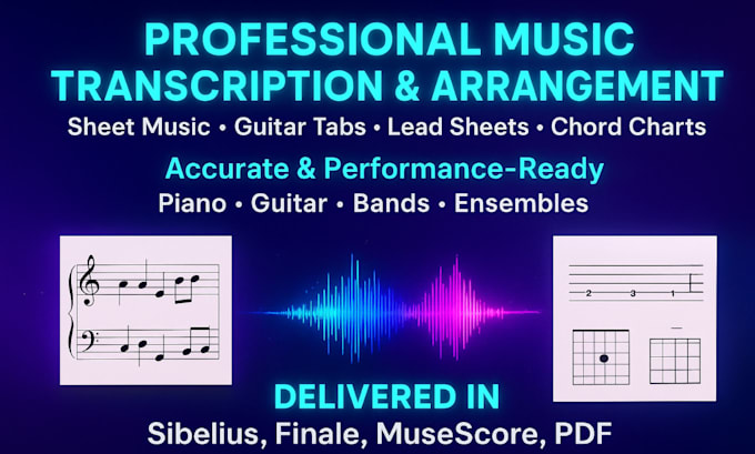 Transcribe music accurate sheet music, leads sheet, and professional ...
