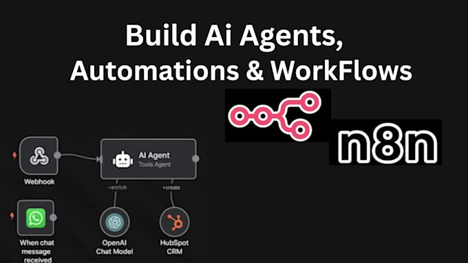 Automatización n8n, flujo de trabajo n8n, automatización con ia o agente de ia n8n
