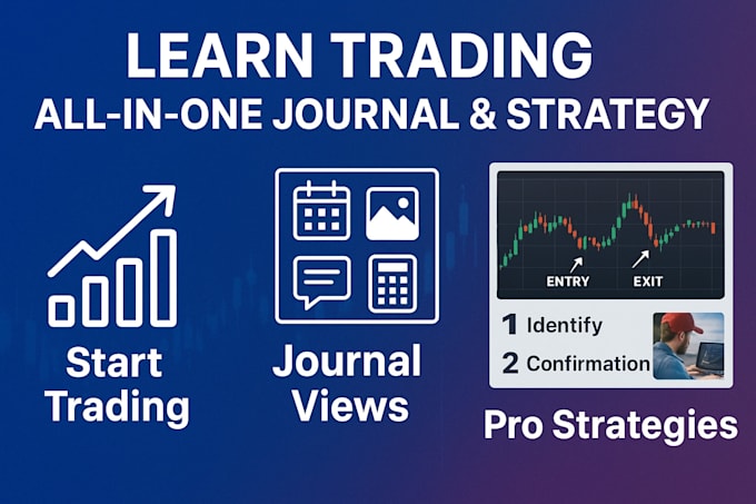 Make you a forex trading starter kit by Cpmtrades | Fiverr