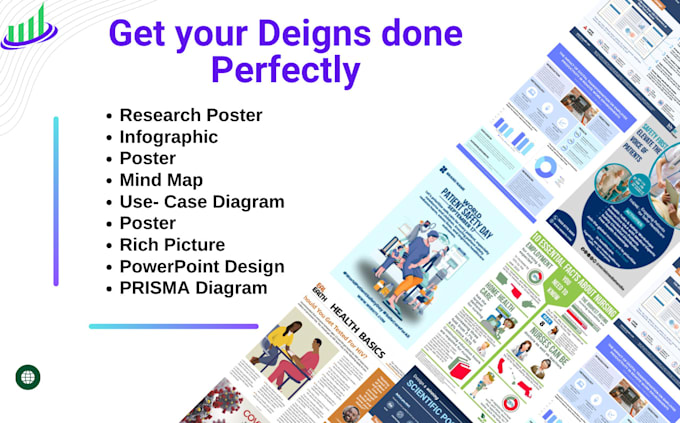 Create research poster, infographic, rich picture, mind maps by Abigail ...