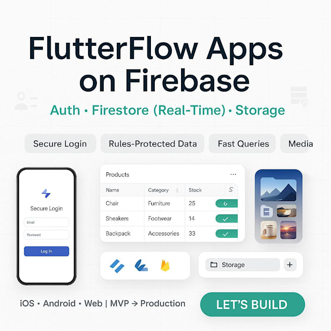 Build your flutterflow app with firebase auth database storage backend by Joan_israel | Fiverr