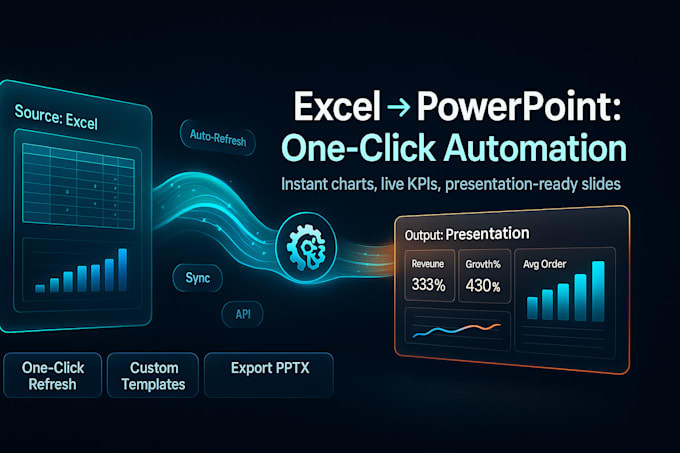 Create custom python automation for excel and powerpoint task with vba by Brakman121 | Fiverr
