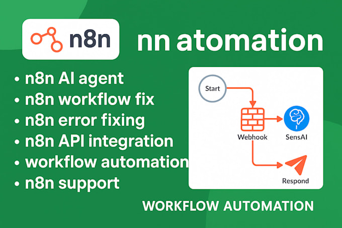 N8n automatisierung n8n ai agent n8n workflow fehler beheben n8n api integration