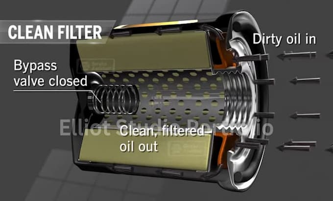 Design 3d industrial animation, 3d filtration equipment parts, air ...
