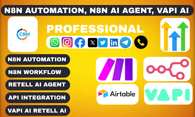 Automatisation n8n, agent ai n8n, workflow n8n, intégration api, sora2