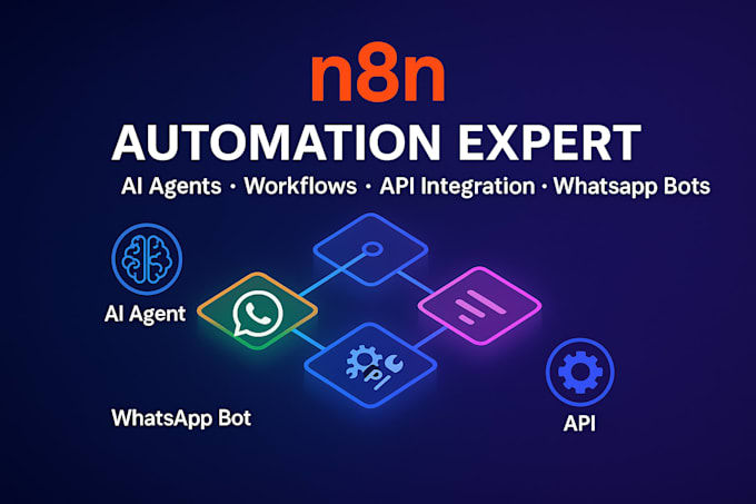 Agente de ia n8n automação n8n fluxo de trabalho n8n especialista ...