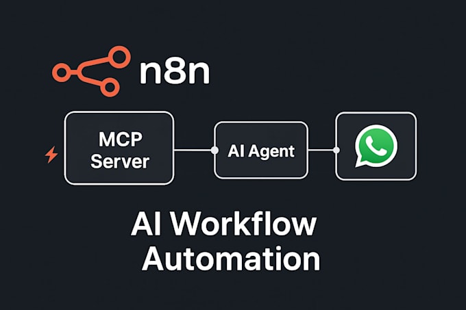 Create mcp server and client setup with ai agent using n8n by ...