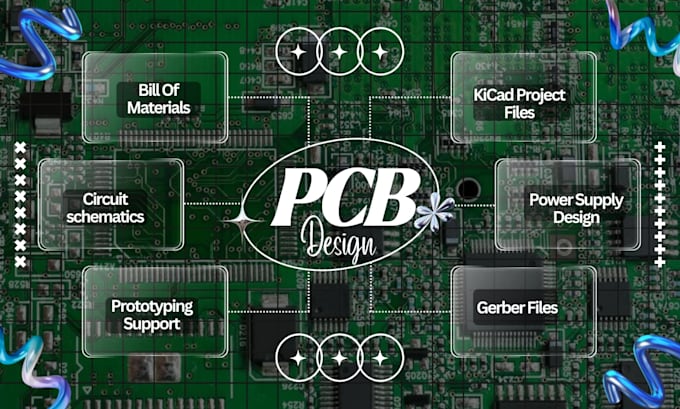 Design custom pcb layout, circuit schematics, bom, gerbers, kicad files ...