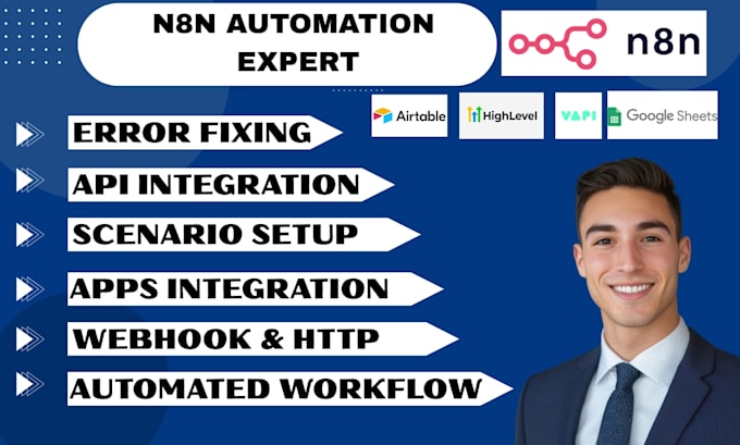 Build n8n automation n8n workflow n8n expert n8n api integration n8n nodes by Callum_joe | Fiverr
