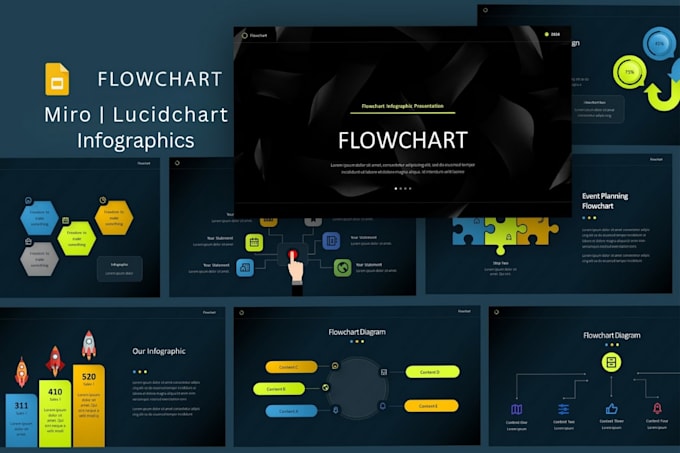 Create flowchart diagram, miro board, organization chart in lucidchart ...
