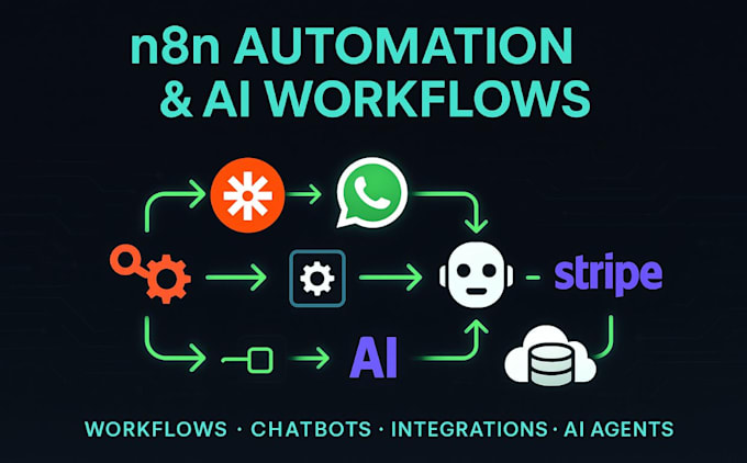 N8n automation n8n workflow n8n ai agent api integration whatsapp api stripe api by Paul ...