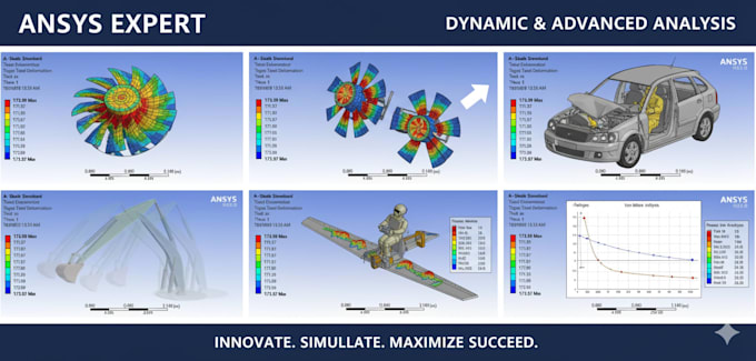 Perform structural analysis and simulations in ansys by Hammad_hussain4 | Fiverr