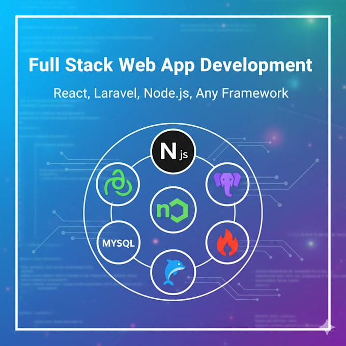 Create a custom full stack web application using the latest ...