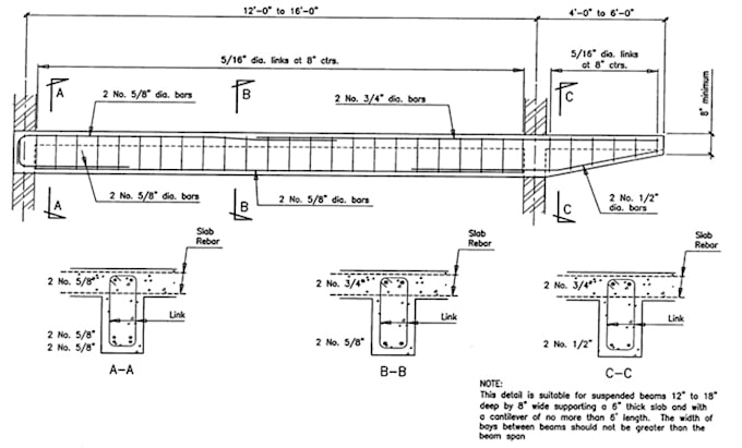 Do civil and structural engineering drawing, steel, concrete by James ...
