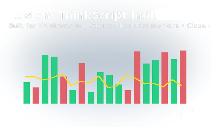 Code and build a custom indicator in thinkorswim thinkscript by ...