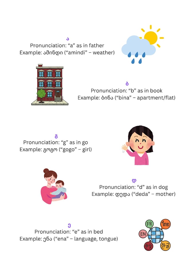 Teach you georgian with fun lessons and my own language book by Ninia ...