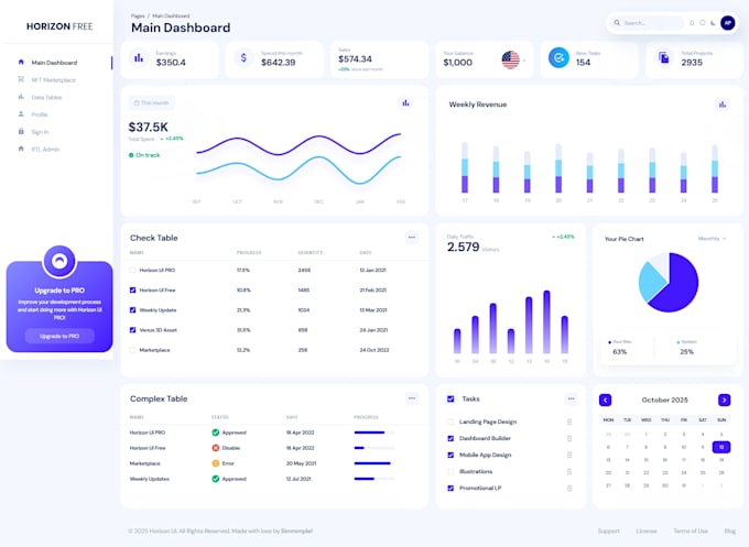 Build full stack web and mobile app by Prakash_r_dev | Fiverr