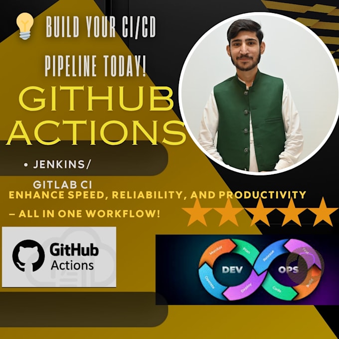 Create cicd pipeline with github actions and docker by Abbas1kazmi | Fiverr