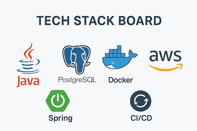 Rest api spring boot fast secure scale by Kontantinsamson | Fiverr