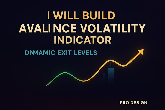 Build advanced volatility indicator, adaptive trend filter, smart ...