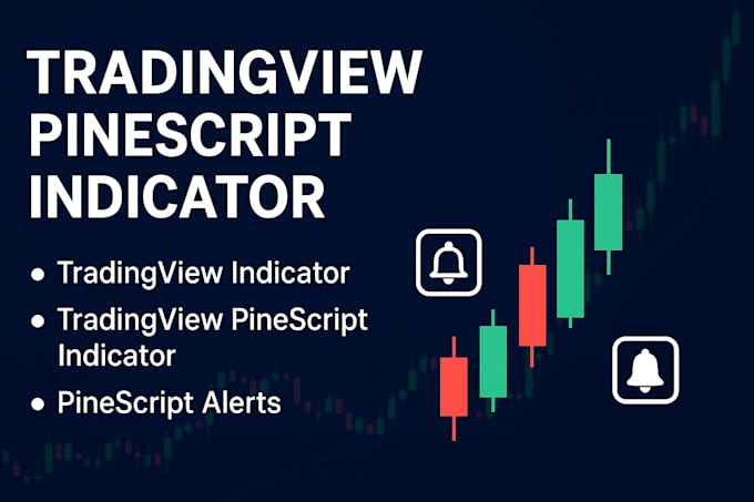 Code tradingview indicator, tradingview pinescript indicator ...