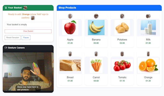Do image classification, face recognition, object detection by Coder_ml ...