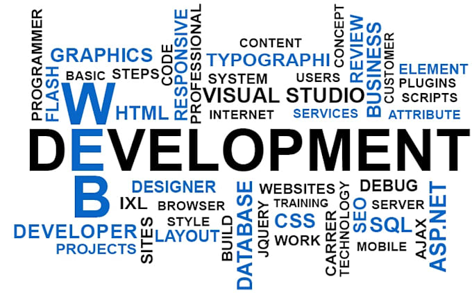Develop a html, css, bootstrap website by Gntechnologies | Fiverr